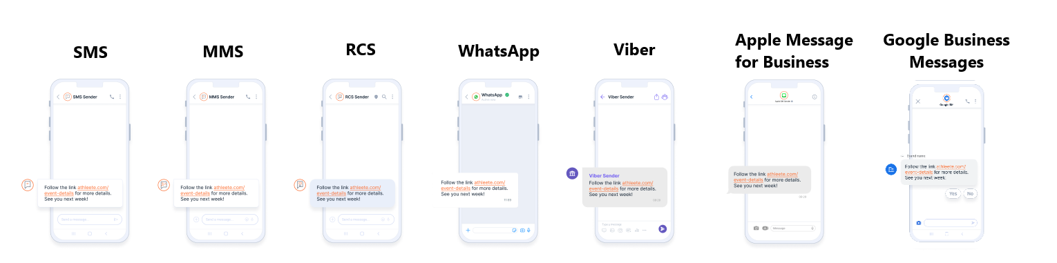 Message types using Messenger API